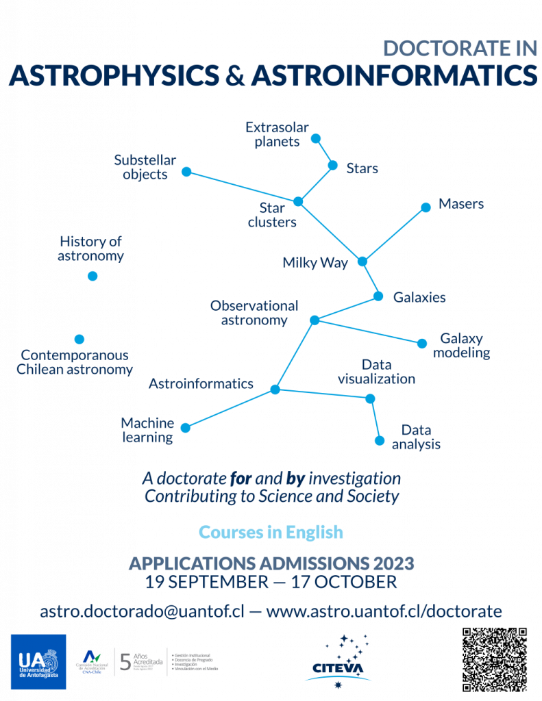 Doctorate in Astrophysics and Astroinformatics – Centro de Astronomía ...