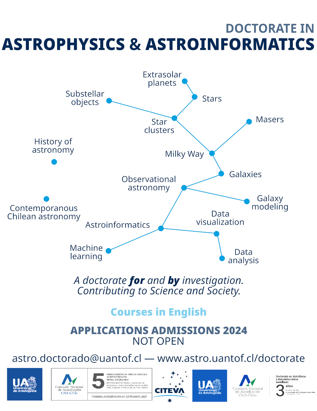 Doctorate in Astrophysics and Astroinformatics – Centro de Astronomía ...