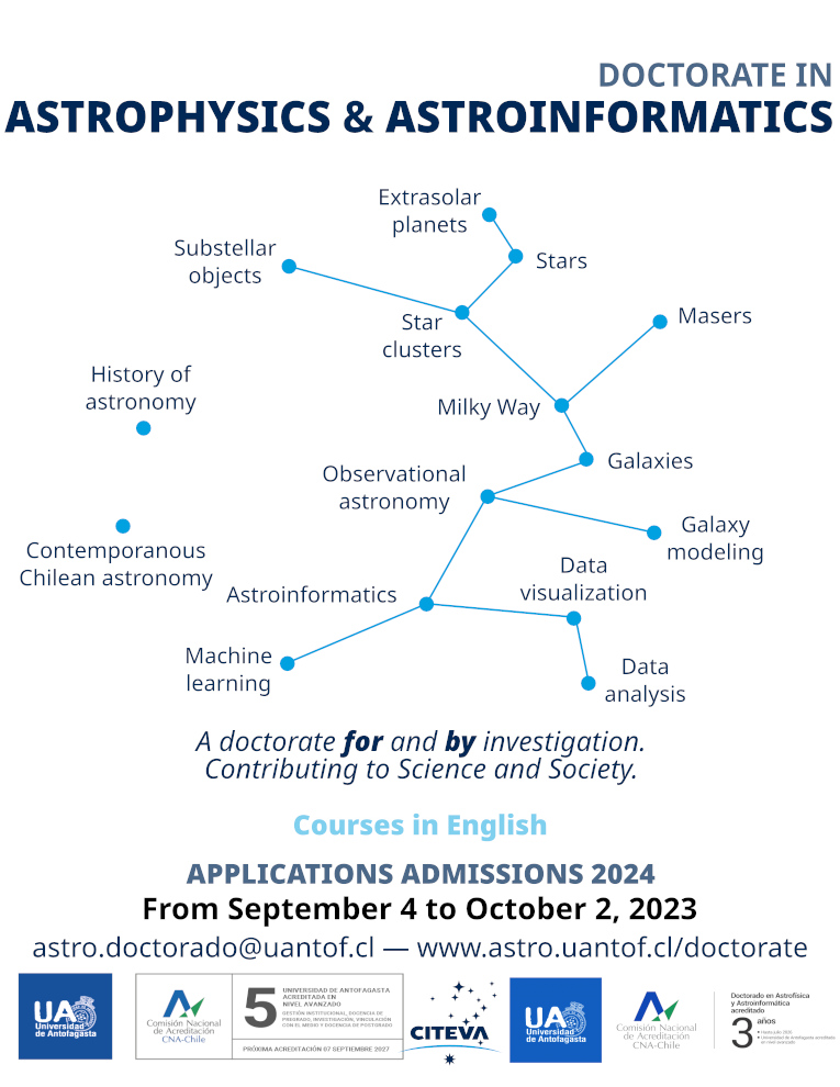 Doctorate in Astrophysics and Astroinformatics – Centro de Astronomía ...
